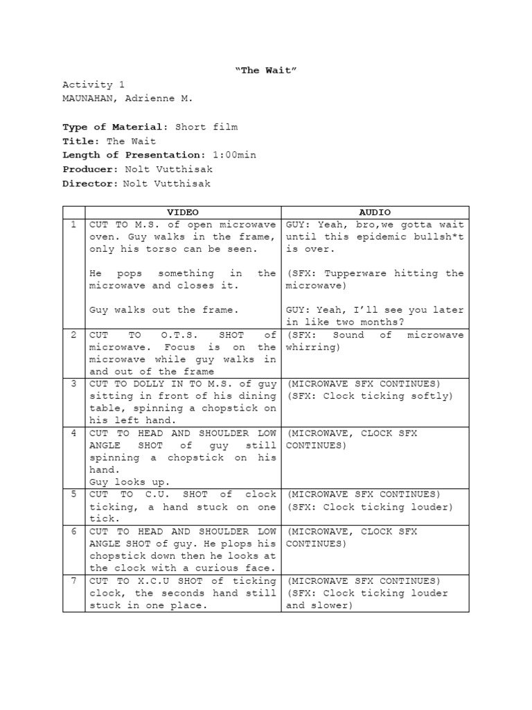 The Wait - Act1 | PDF | Art