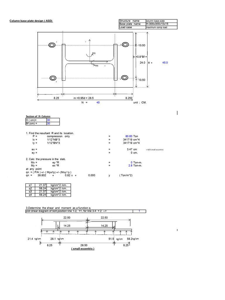 Column Base Plate Maximum Comp Load | PDF