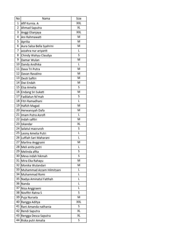 Data Baju MP-MBKM | PDF
