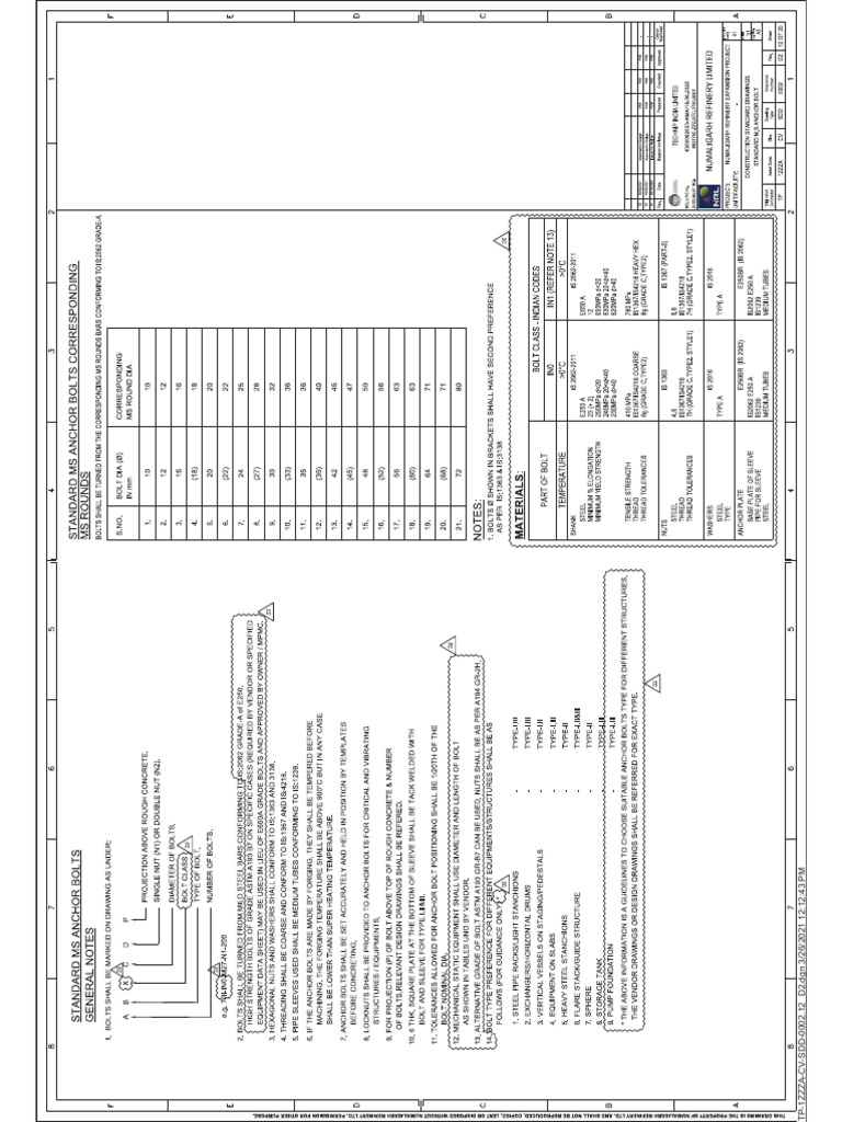 Anchor Bolt DWG Details and Downloads | PDF | Home & Garden