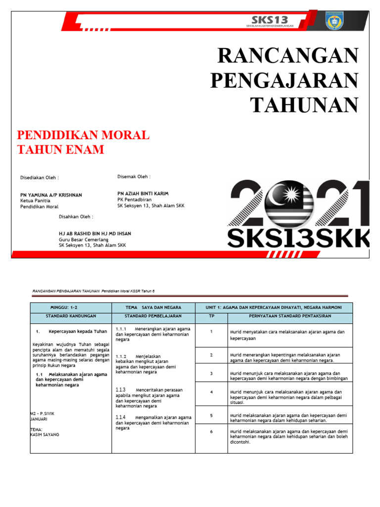 RPT P.moral THN 6 2021 | PDF