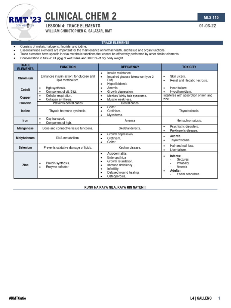 Cc2 l4 Trace Elements | PDF | Chemical Elements | Atoms