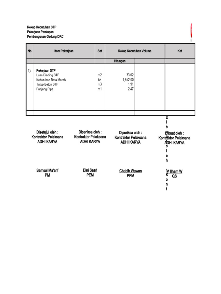 1) - Pekerjaan STP | PDF