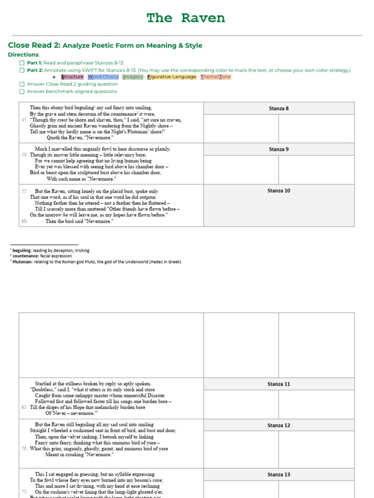 7 "The Raven" by Edgar Allan Poe Close Read 2 | PDF | The Raven | Poetry