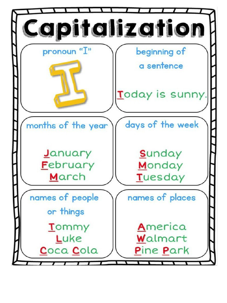 Capitalization Writing | PDF