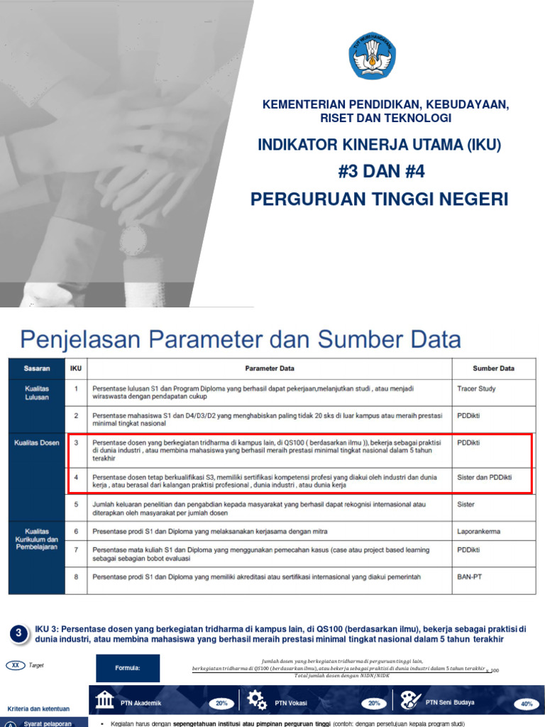 IKU 3 Dan 4 - Kompetensi Dosen | PDF