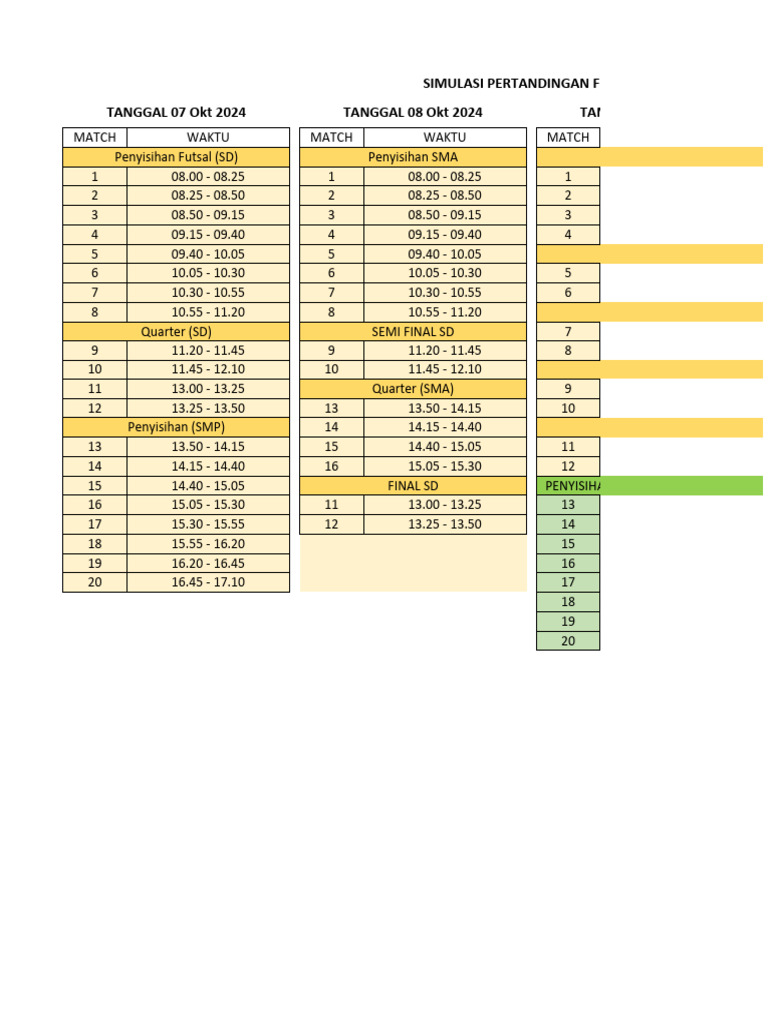 Simulasi Waktu | PDF