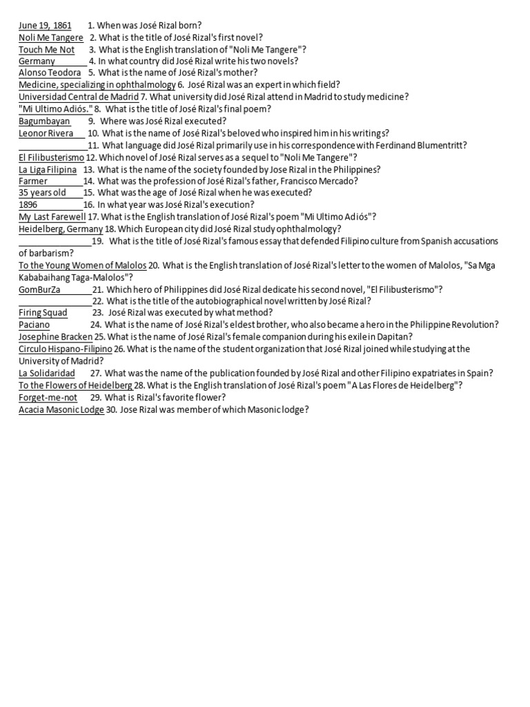 Rev Rizz | PDF | Spanish East Indies | Philippines