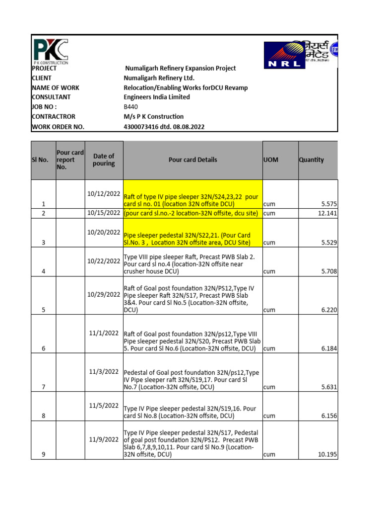 Pour Card Index. | PDF | Materials | Masonry