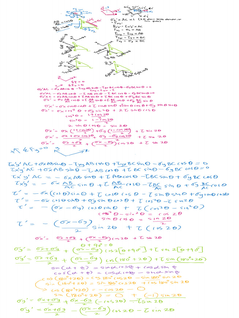 Derive Stress Transformation Equations | PDF