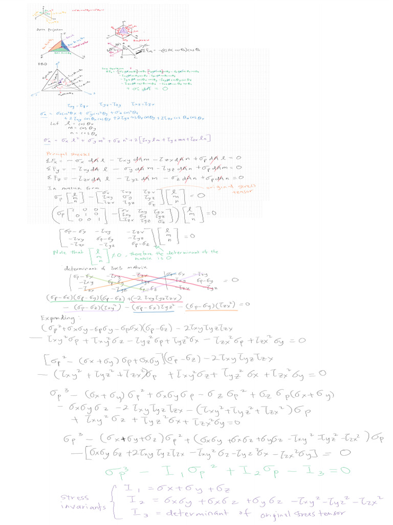 Derive Characteristic Equation with 3D element | PDF