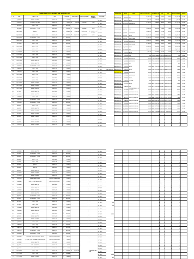 PURCHASE Reconcilation Sheet | PDF | Value Added Tax | Taxes
