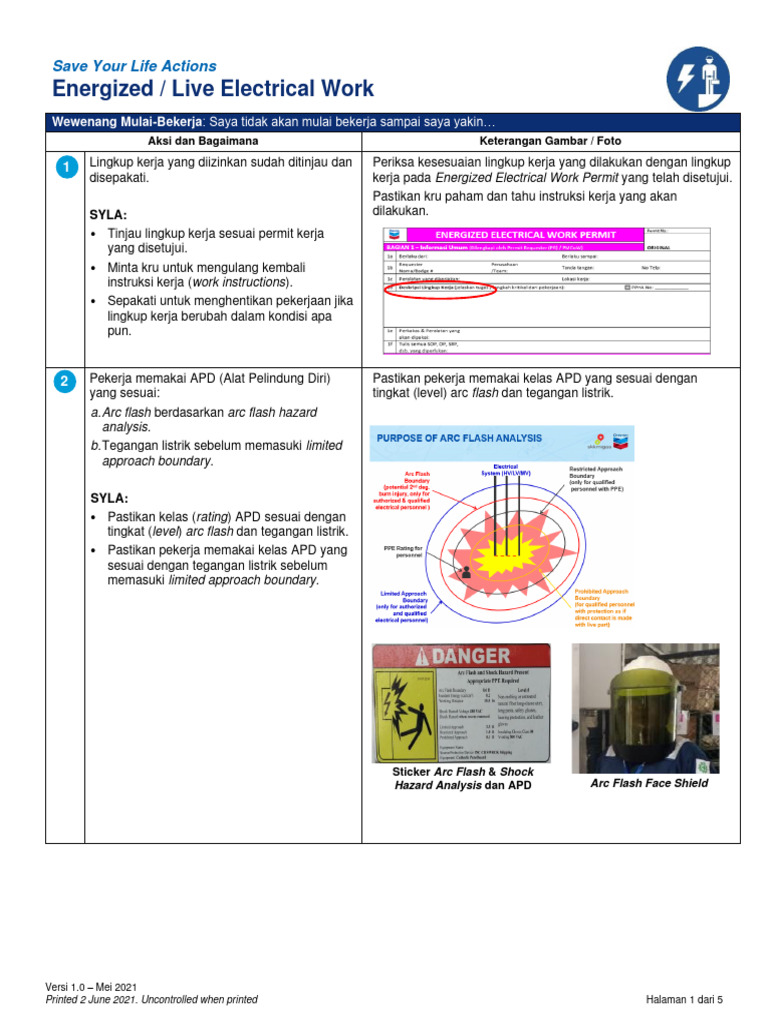 SWC Infografis - Energized | PDF