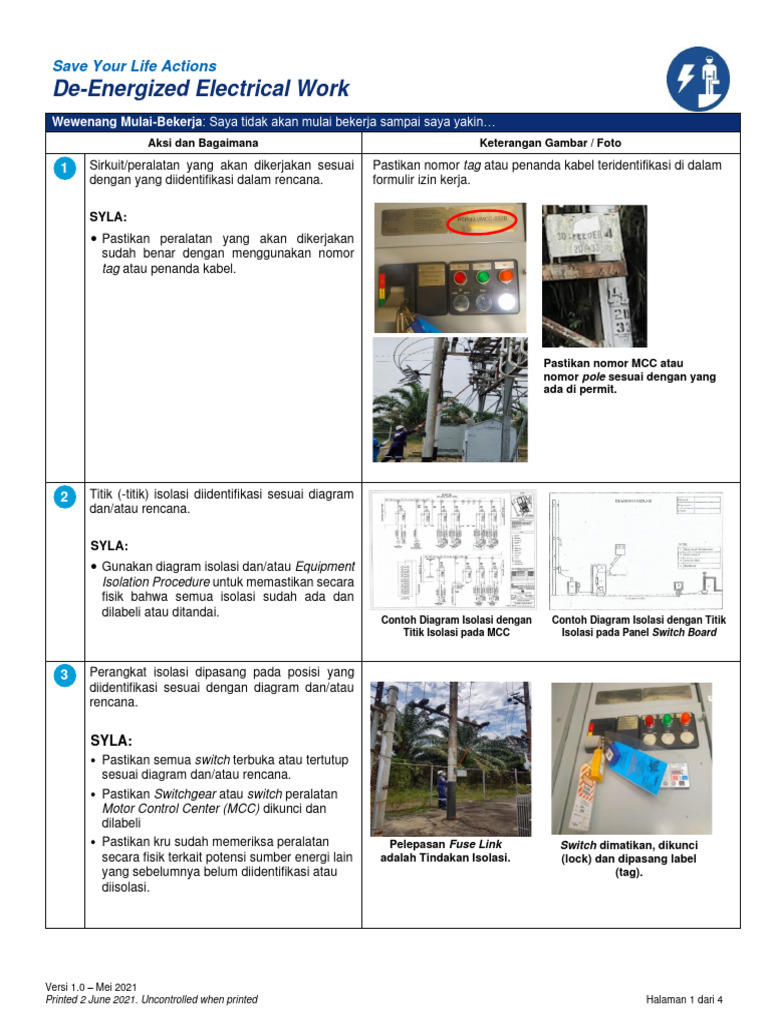 SWC Infografis - De-Energized | PDF
