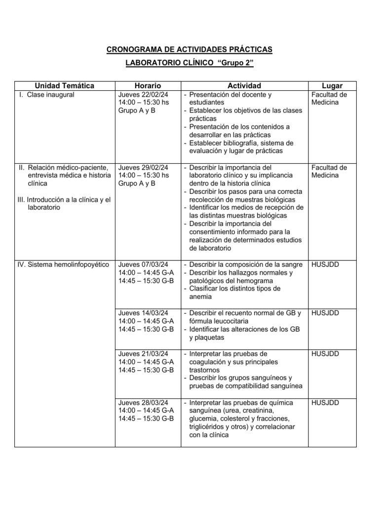 CRONOGRAMA DE ACTIVIDADES PRÁCTICAS _Grupo 2_ | PDF | Sangre | Laboratorios