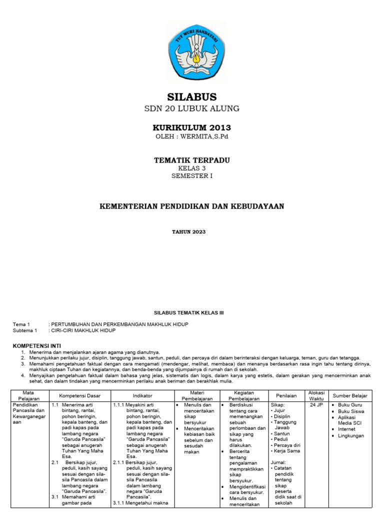 Silabus Kelas 3 Tema 1 | PDF