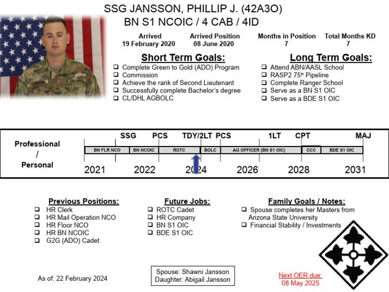 ssg jansson- baseball card | PDF