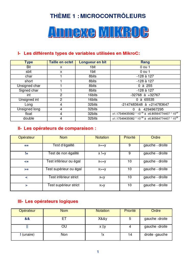THEME1 Cours, Évaluation Et Annexe MIKROC | PDF | Microcontrôleur | Informatique