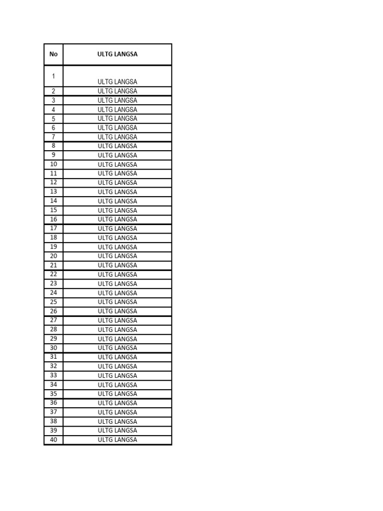 Permintaan Material Urgent | PDF | Electrical Engineering | Electric Power
