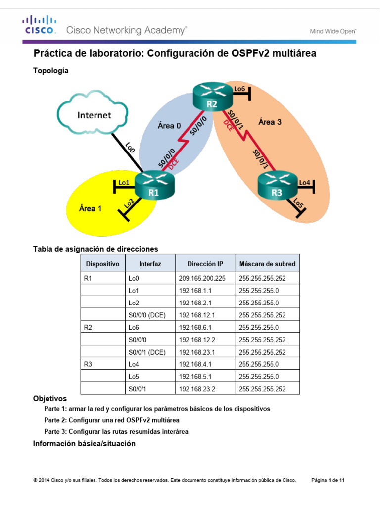 Configuring Multiarea OSPFv2 1wo | Descargar gratis PDF | Enrutador ... Configuring Multiarea OSPFv2 1wo | Descargar gratis PDF | Enrutador ...