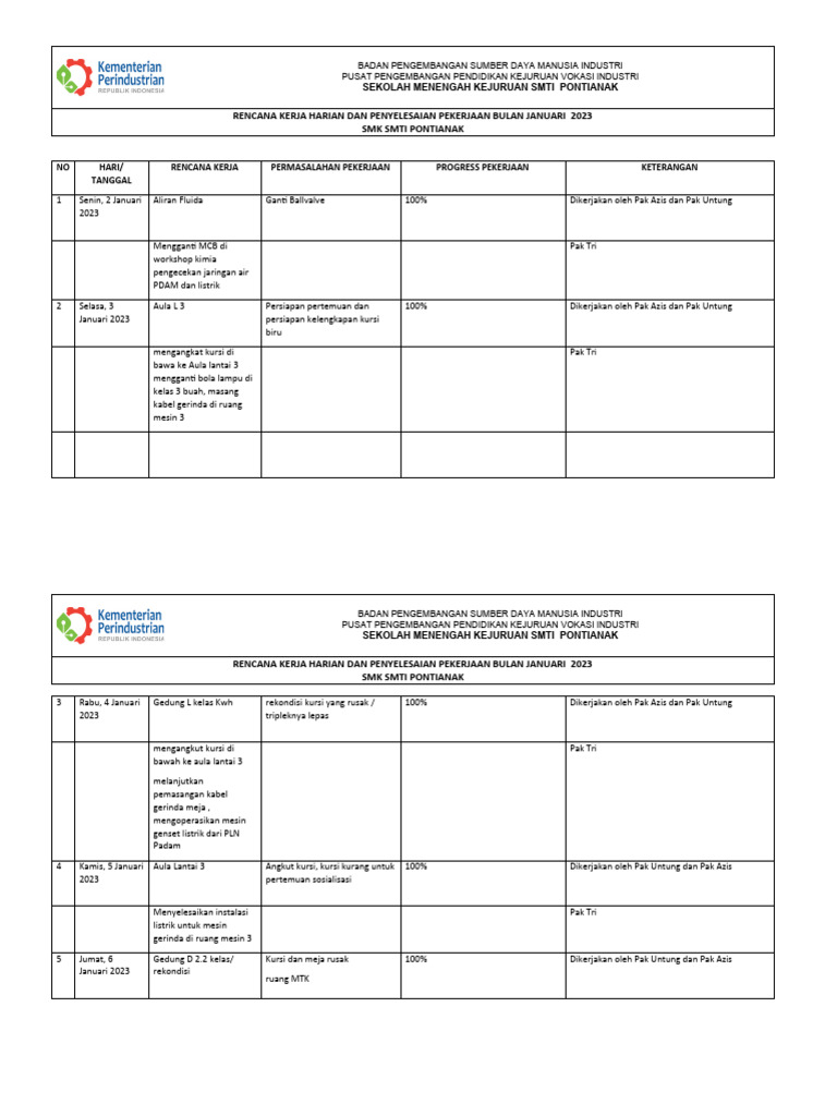 Rencana Kerja Harian Pekerjaan Teknisi Januari 2023 | PDF