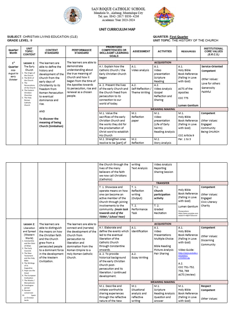 Curriculum Map - G9 1st Quarter | PDF | Catholic Church | Bible