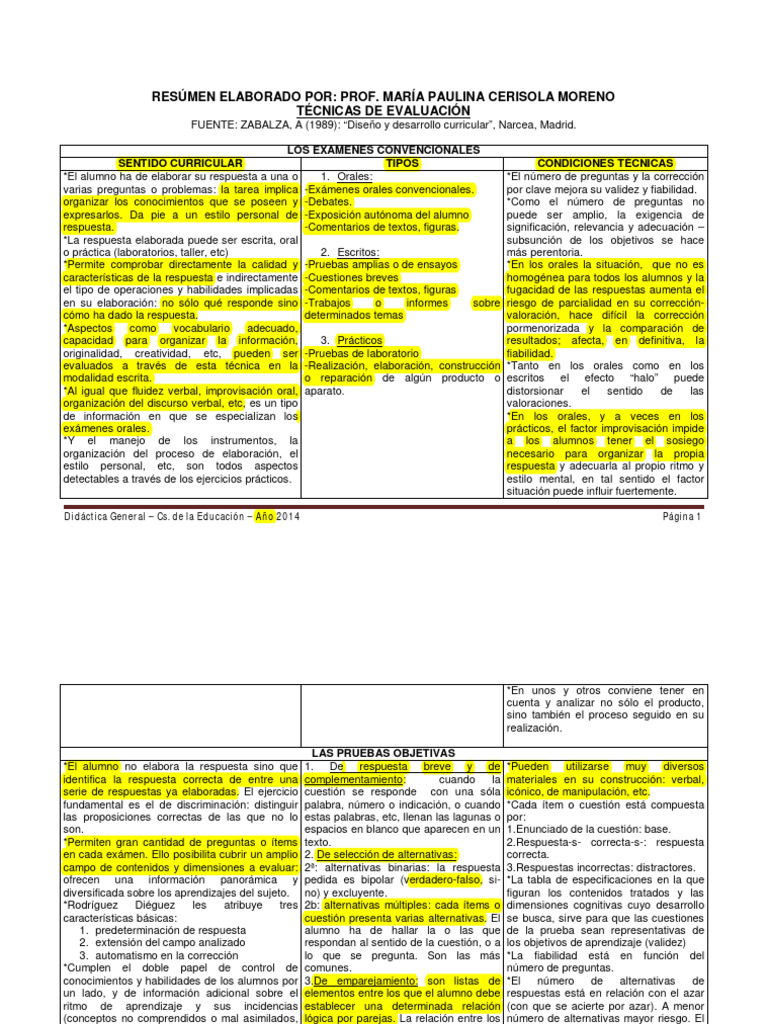 T Cnicas de Evaluaci N ZABALZA 2014 | PDF | Evaluación | Observación