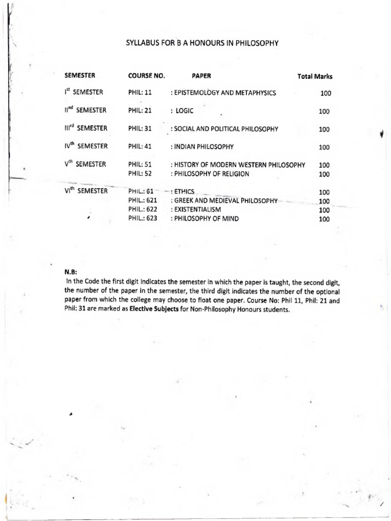 philosophy-syllabus | PDF | Epistemology | Western Philosophy