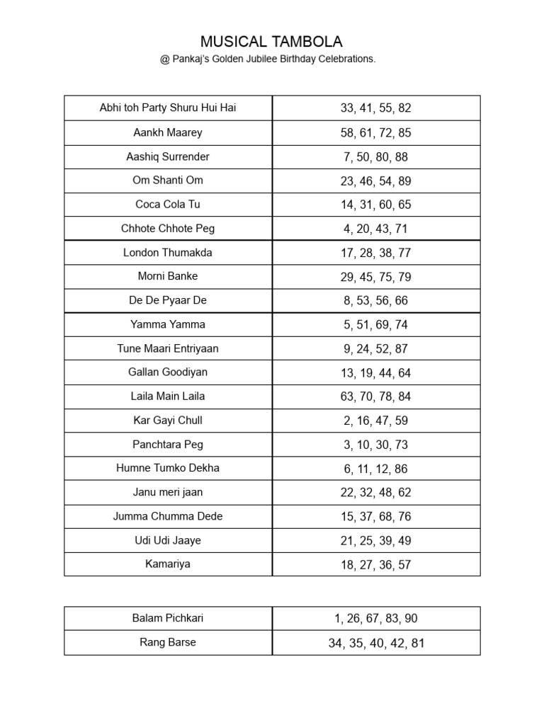 Musical Housie | PDF | Dances | Performing Arts