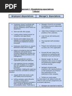 Fdny Organizational Chart | PDF | Business