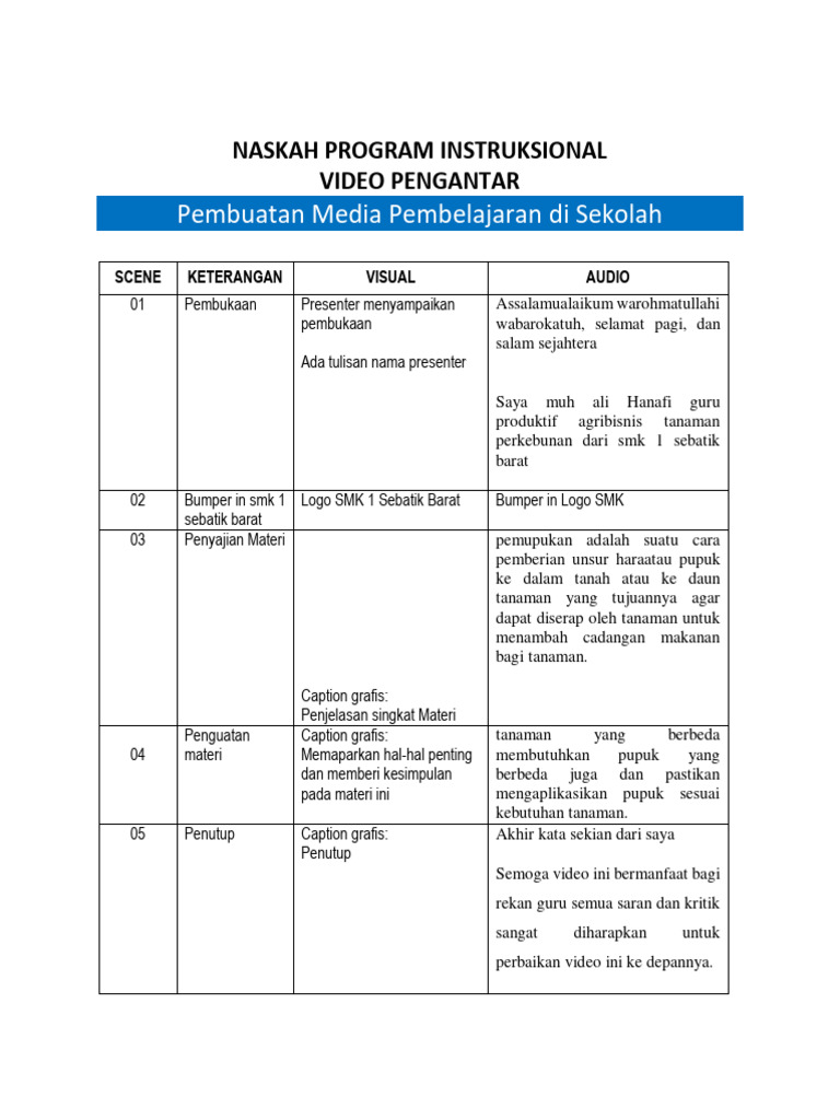 NASKAH MODUL | PDF