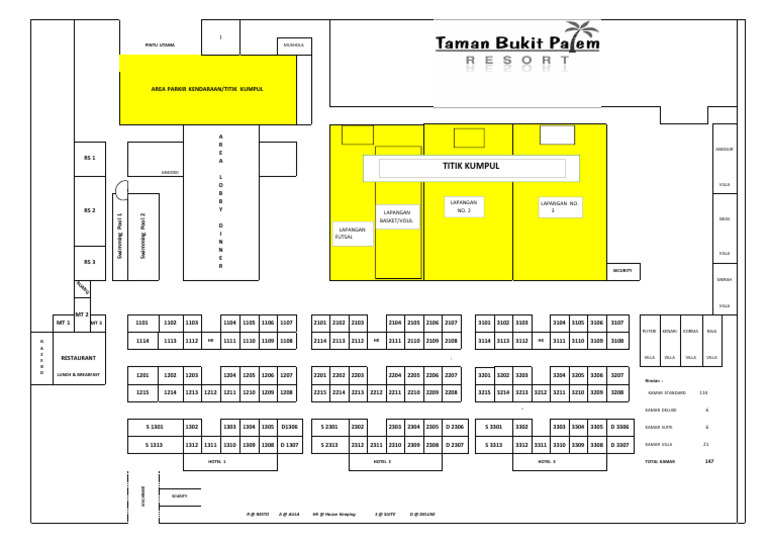 Layout Taman Bukit Palem Resort1 | PDF