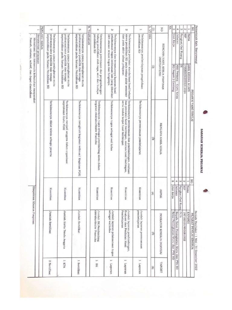 SKP MANUAL_compressed-2_compressed | PDF