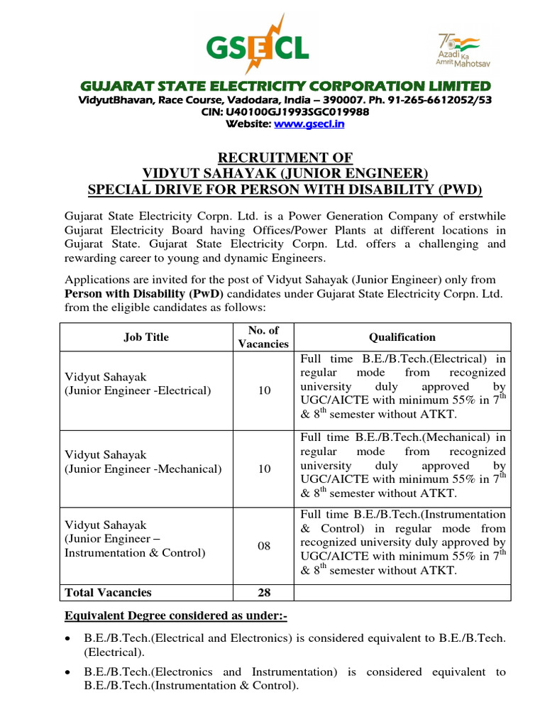 Advt. Vidyut Sahayak Junior Engineer For PWD | PDF | Engineering | Standard Score