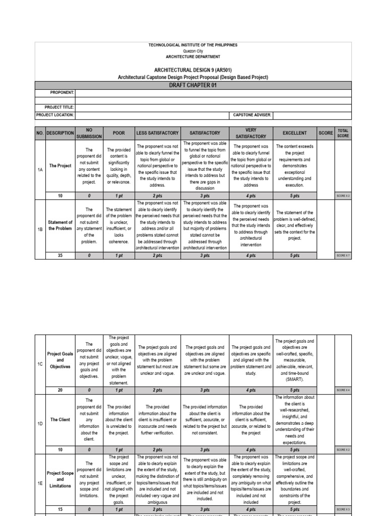Draft Chapter 1 Rubric | PDF