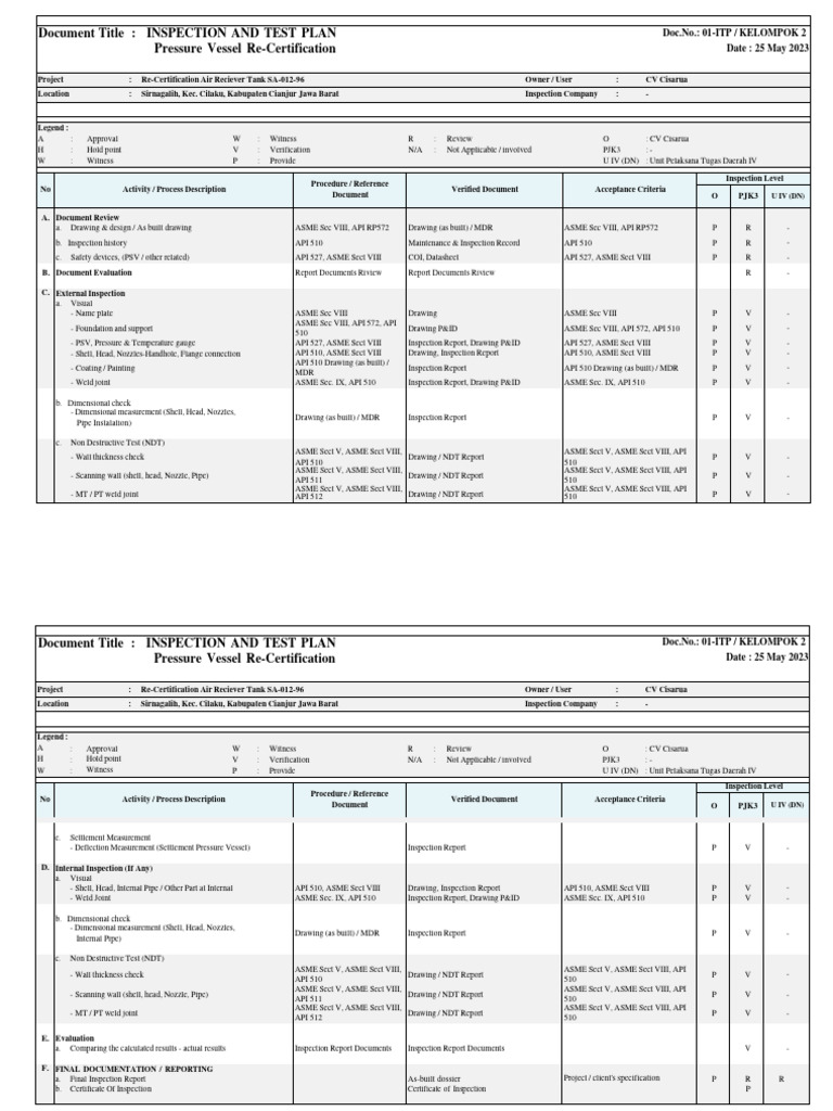 ITP Pressure Vessel | PDF