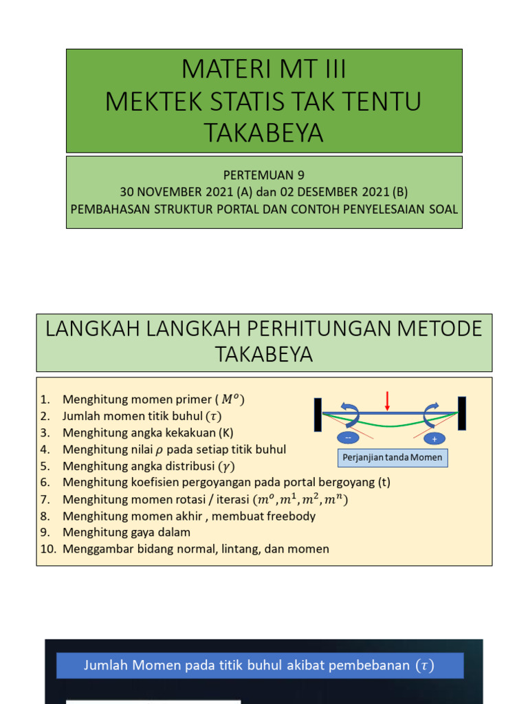 Materi MT 3. P9 | PDF
