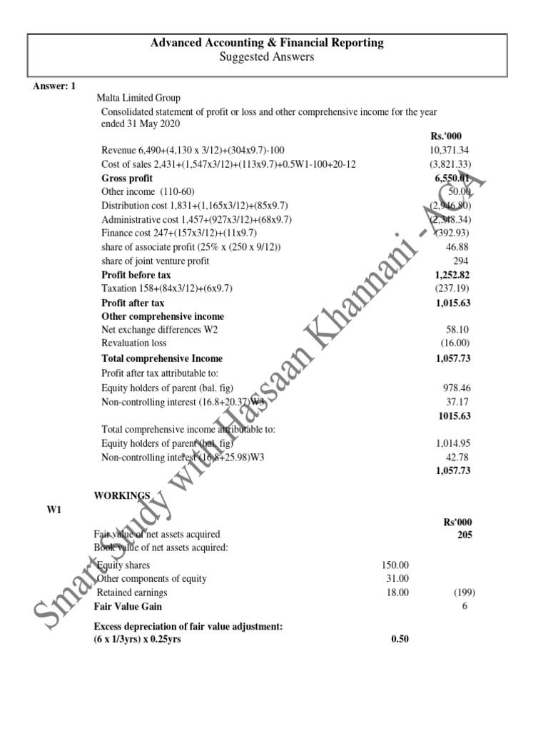 Answer FAFR FINAL MOCK | PDF | Debits And Credits | Financial Economics