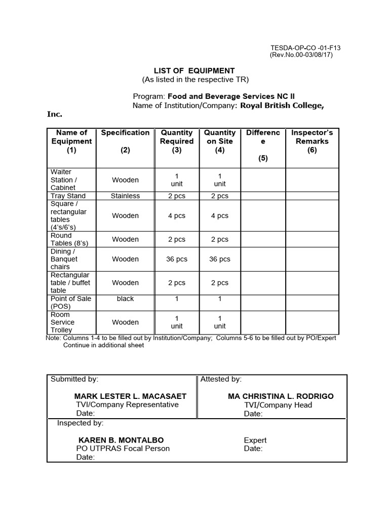 UTPRAS 7 List of Equipment Tools Consumables | PDF | Tableware | Foods