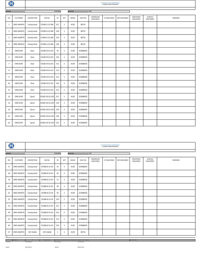 HT Inspec 27-03-2024 B1395 | PDF
