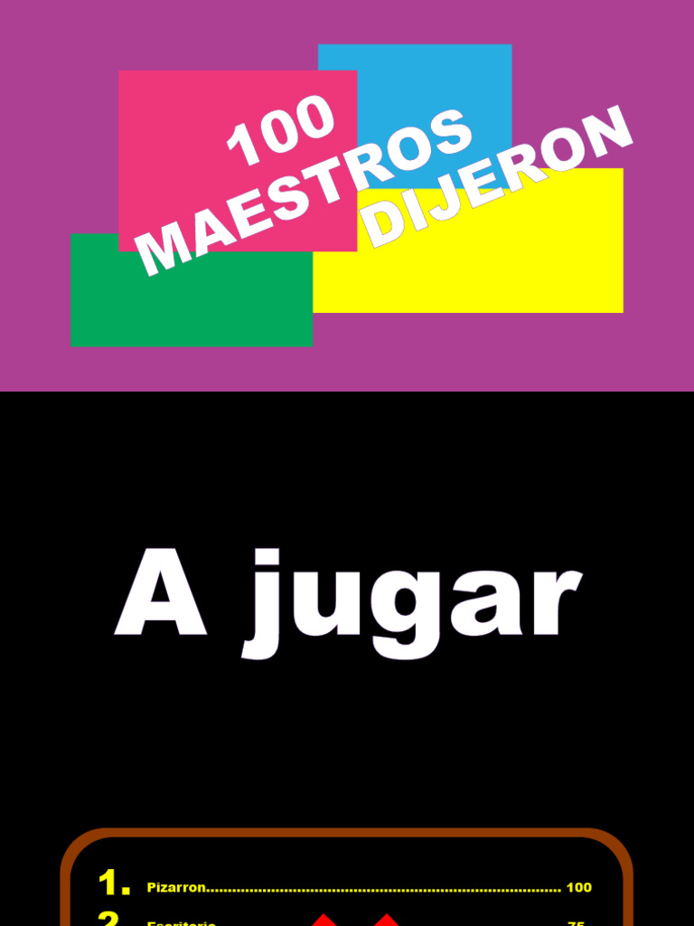 100 Maestros Dijeron | PDF