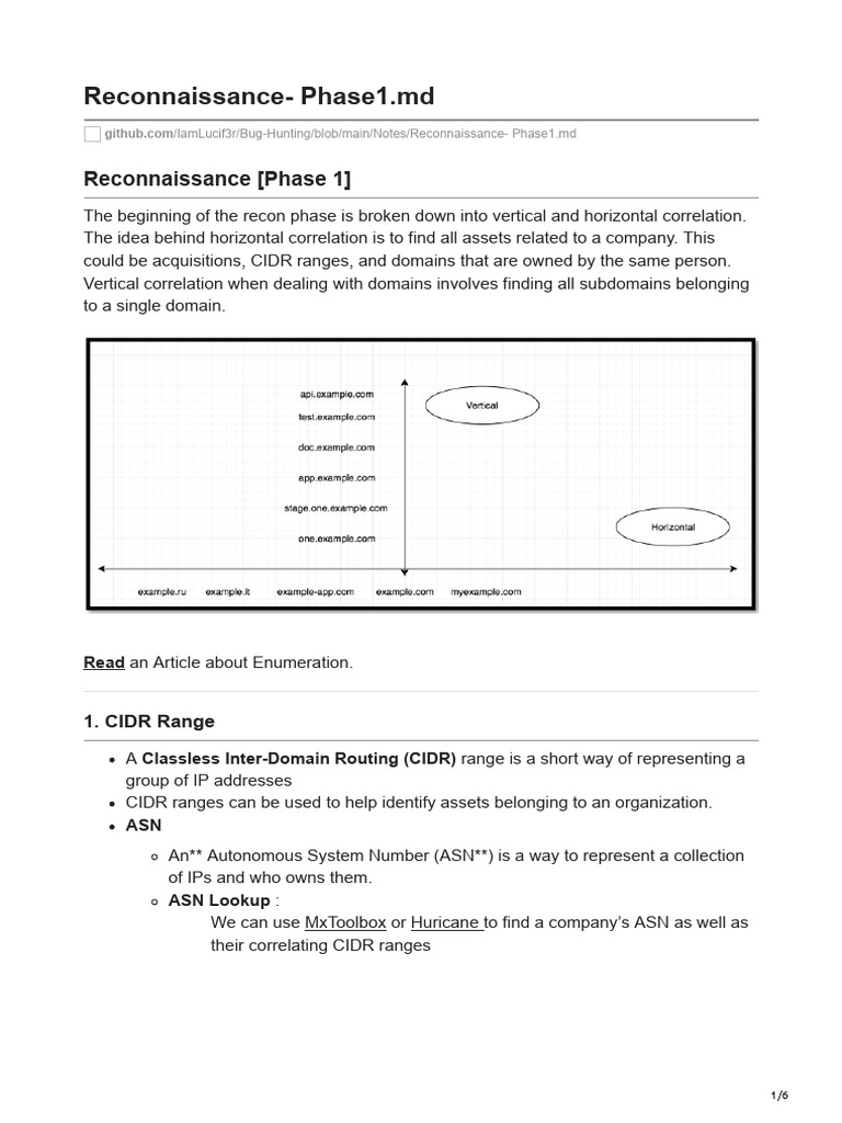 Reconnaissance - Phase-1 | PDF | Domain Name System | Cyberspace