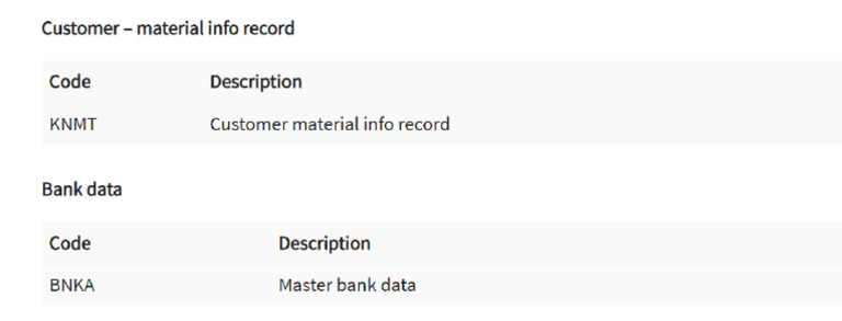 Customer_Material and Bank tables | PDF
