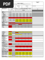 Clinical Pathway Uap | PDF