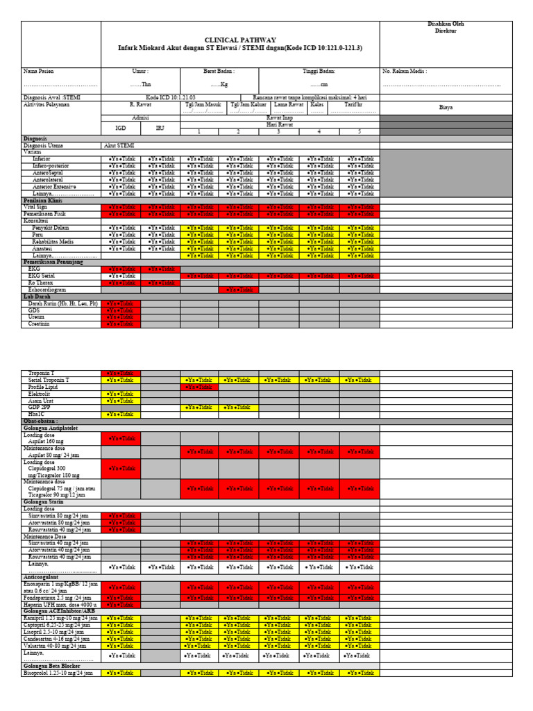ACS Clinical Pathway 2022 | PDF