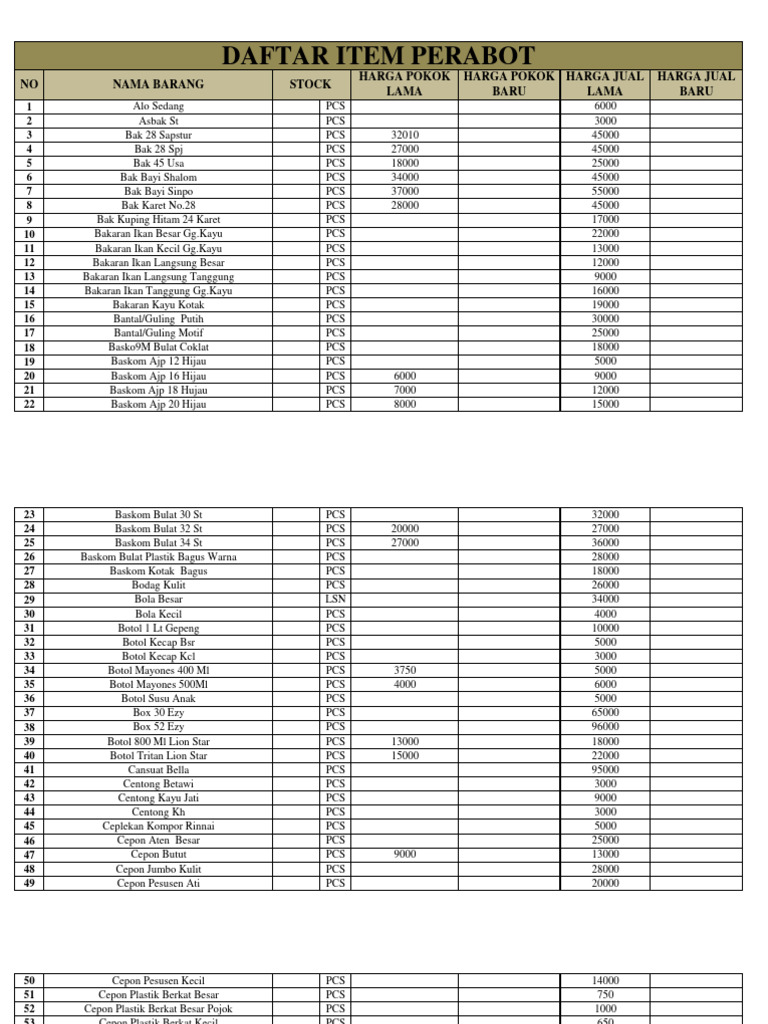 Prabot Benar | PDF | Memasak, Makanan, & Anggur