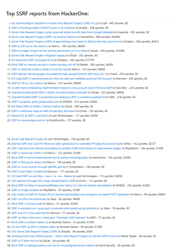 Top SSRF Reports From HackerOne | PDF