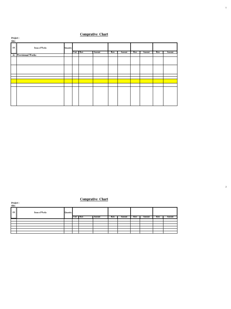 Comprative Chart: A) Provisional Works | PDF | Computers