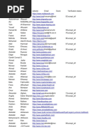 Cairo Factory Directory and Contacts | PDF | Cairo
