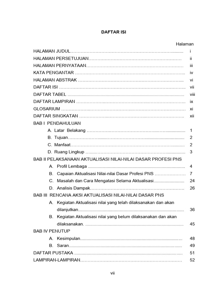 Daftar Isi CAP | PDF